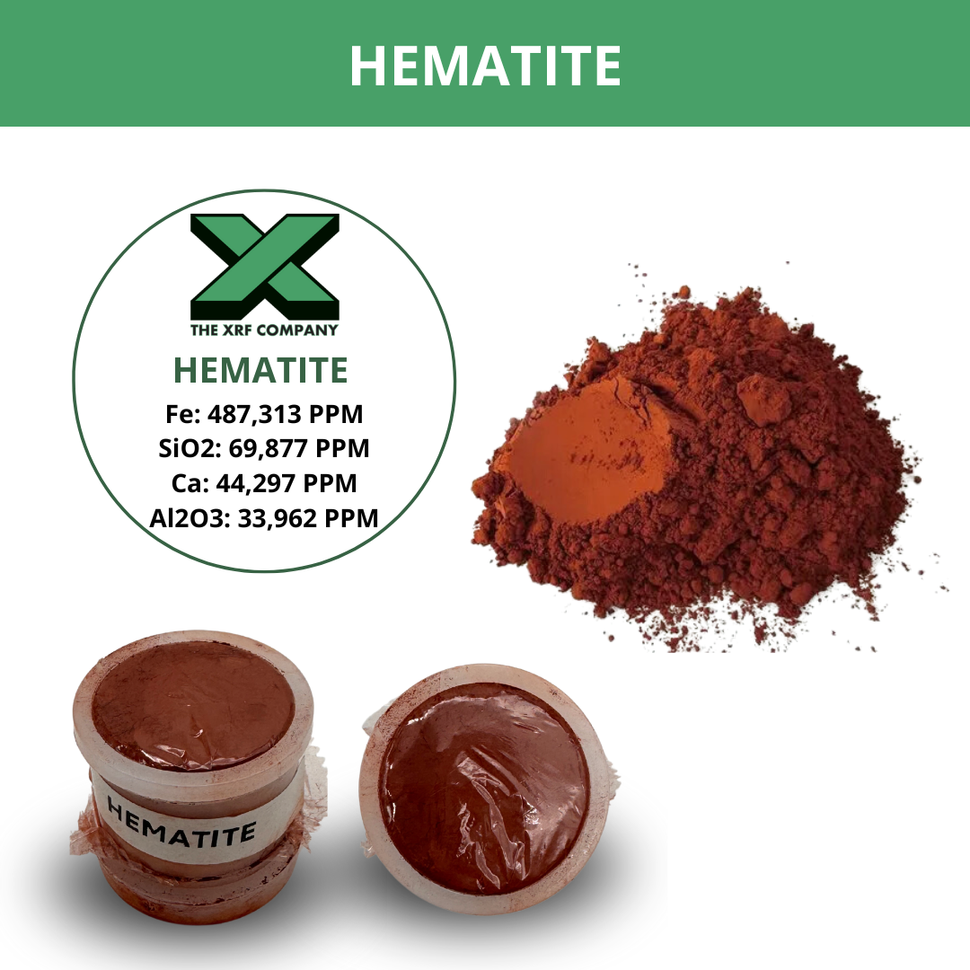 Certified Reference Material - Hematite Rock - Iron Ore for XRF Analyz – XRF Company Reference ...