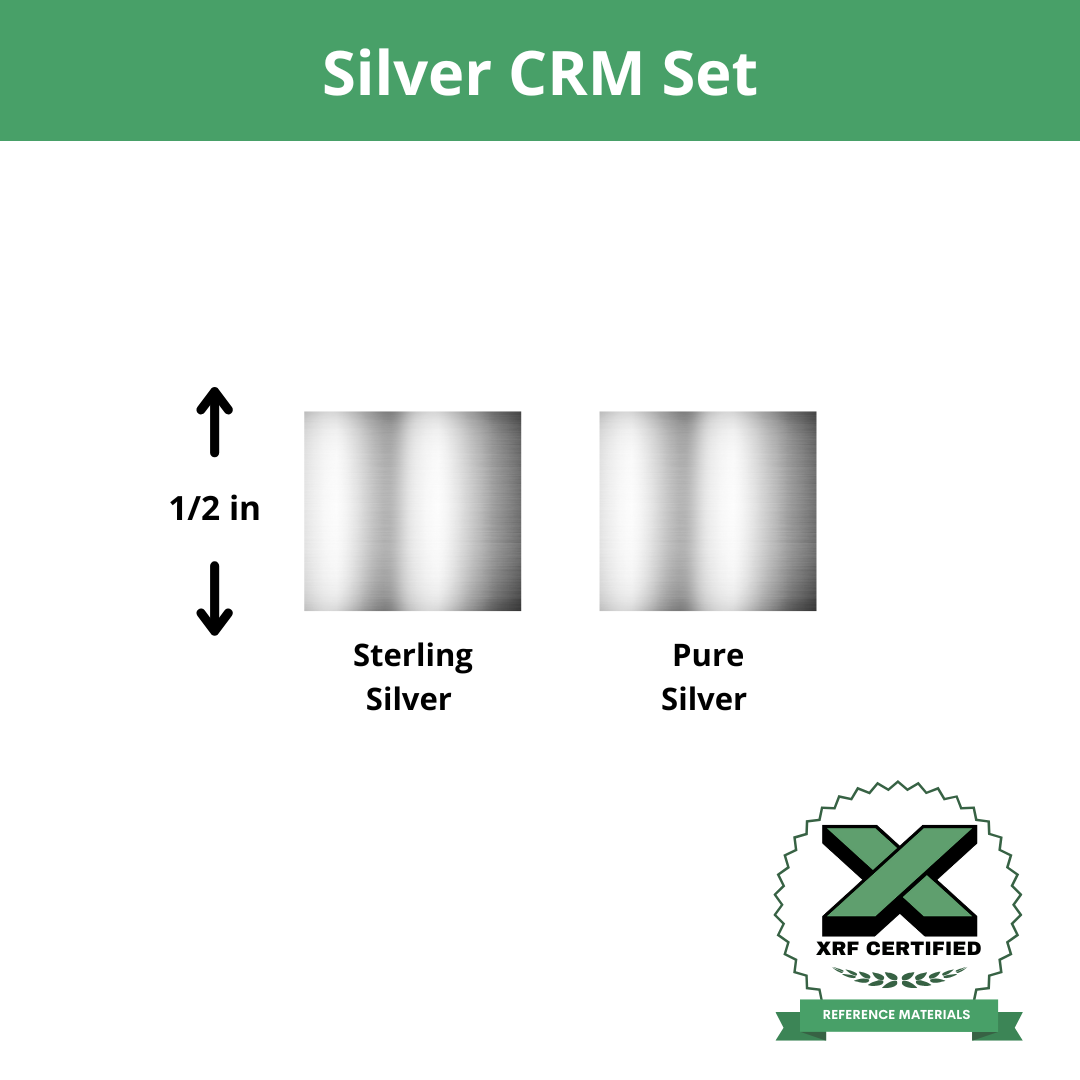 92.5 and 99.99 Silver CRM Set - Certified Reference Materials - Precio ...